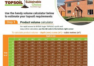 Helping you select the right topsoil | Technical Support